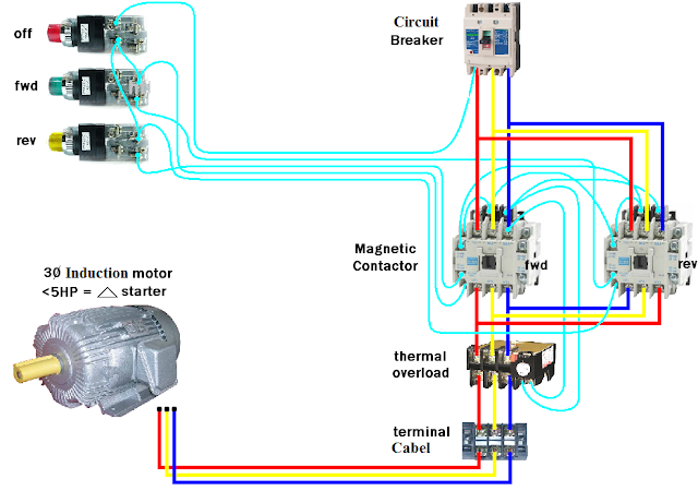 WAZIPOINT Engineering Science & Technology: Magnetic Contactor ...