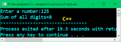 program in c++ to find the sum of all digits of a given number