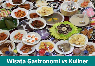 Apa Itu Rekreasi Gastronomi Dan Bedanya Dengan Kuliner