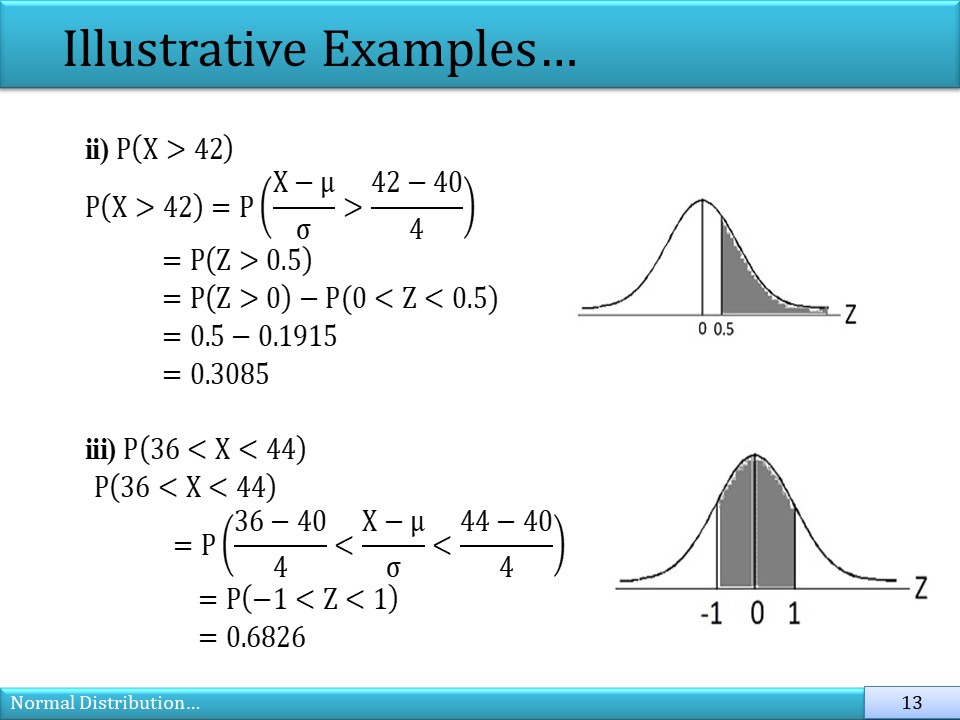 Department of Statistics, D.R.K. College of Commerce, Kolhapur: 2020