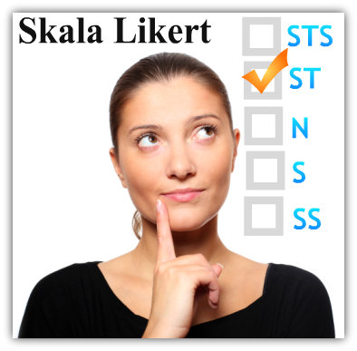 Skala Sikap Model Likert - Education Articles