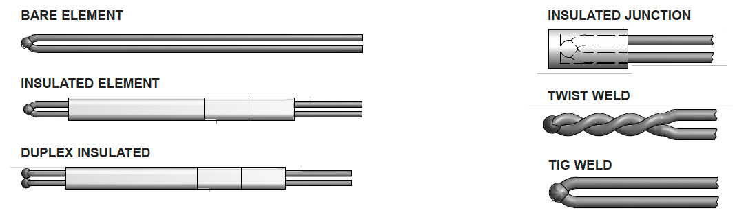 The Three Most Common Types of Temperature Sensors | The Sensor and ...