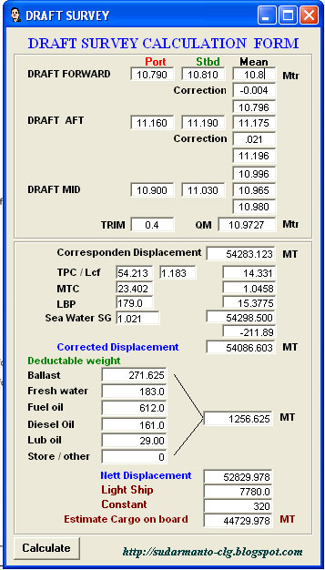 catatan sudarmanto: Ship’s draft survey calculation
