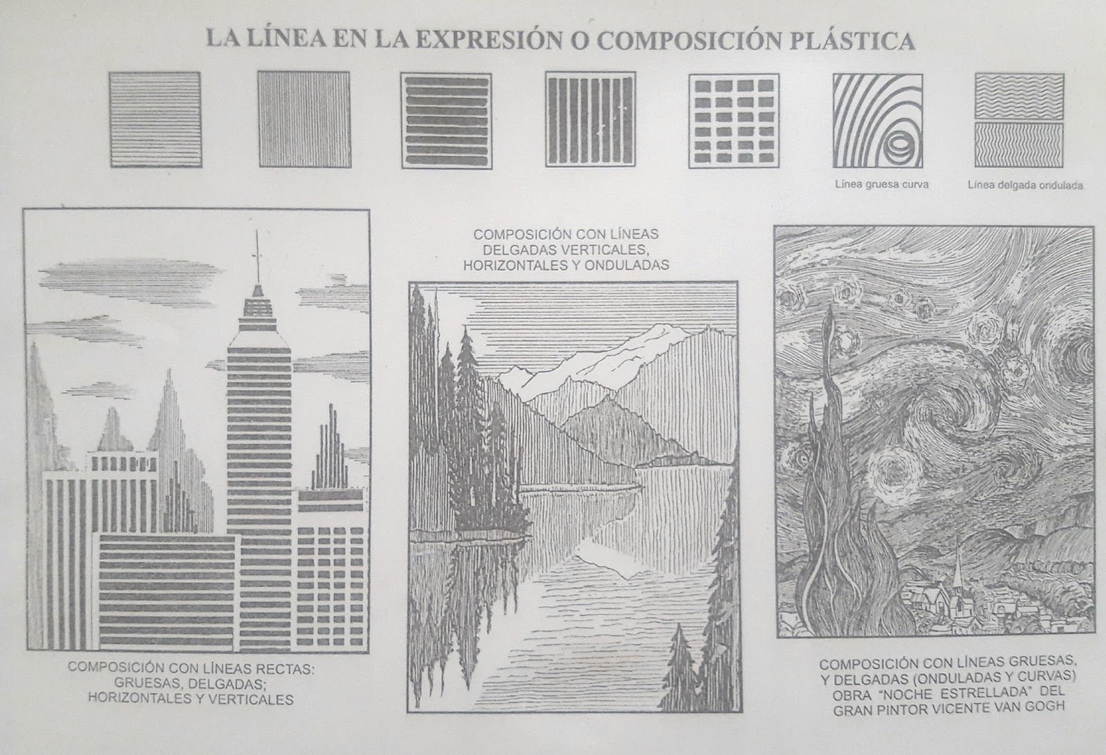 ELEMENTOS VISUALES : Elementos visuales del arte:LINEA