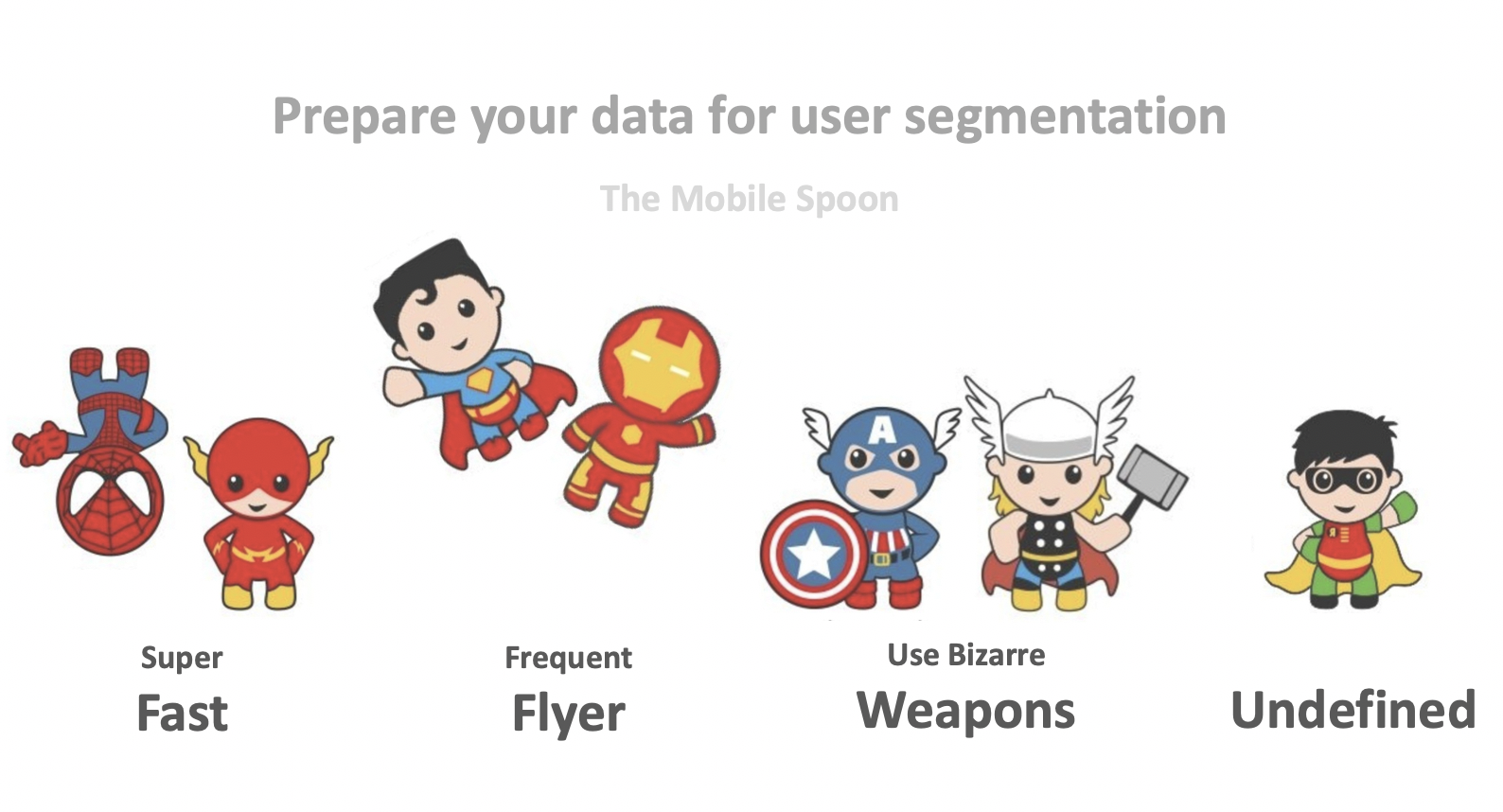 How to prepare your data for user segmentation - tips for early-stage ...