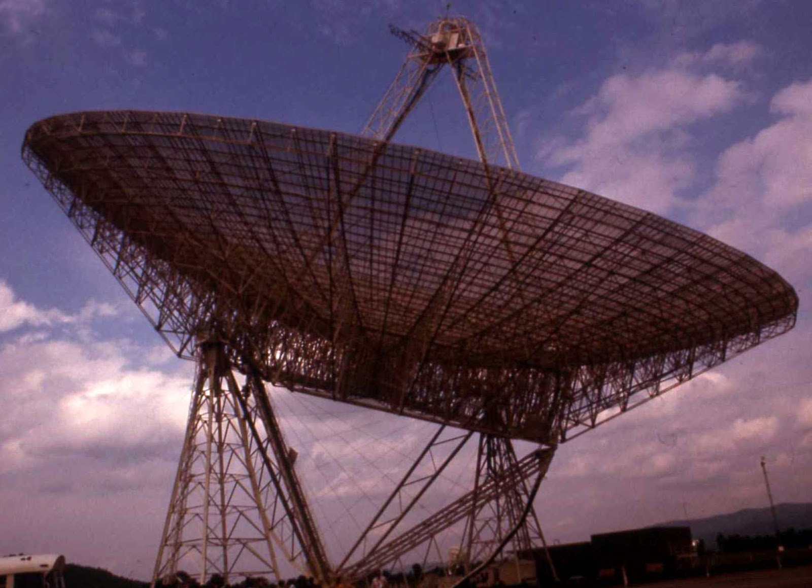 The Mathematical Tourist: Parabolic Detection