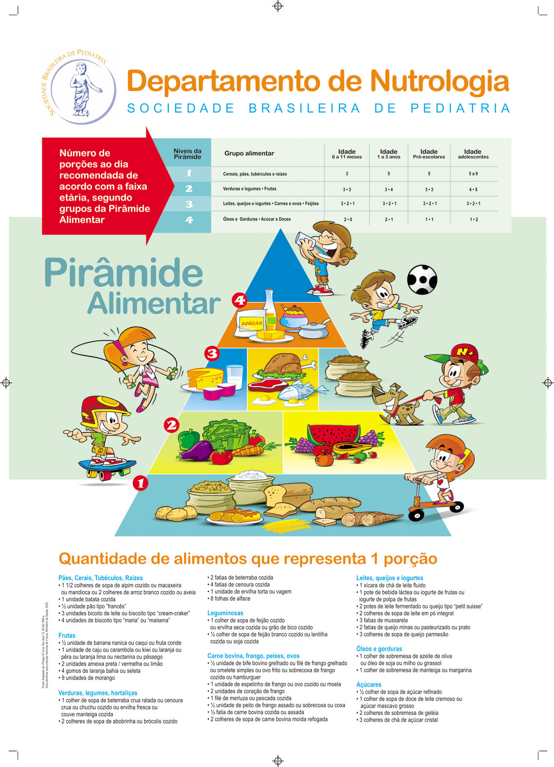 Nutrição e Saúde: Pirâmide Alimentar Infantil