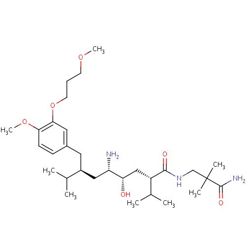 Pharmacology Of Almitrine