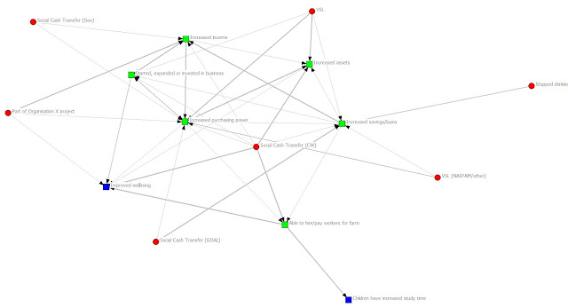 Rick On the Road: Extracting additional value from the analysis of QuIP ...