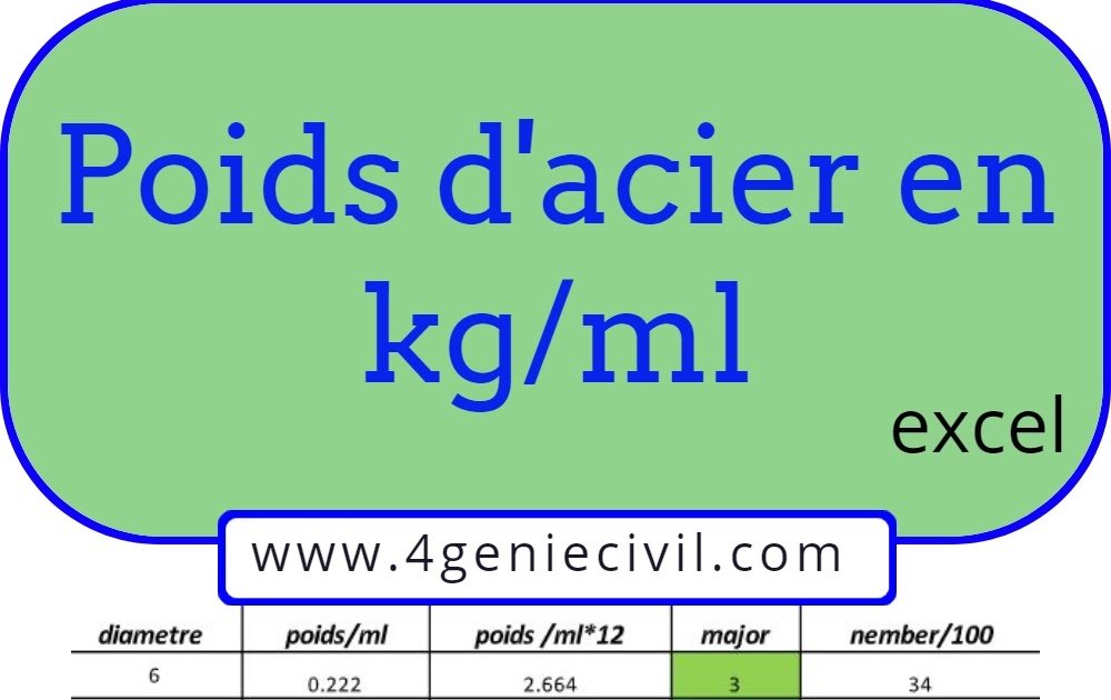 Poids acier en excel selon le diamètre