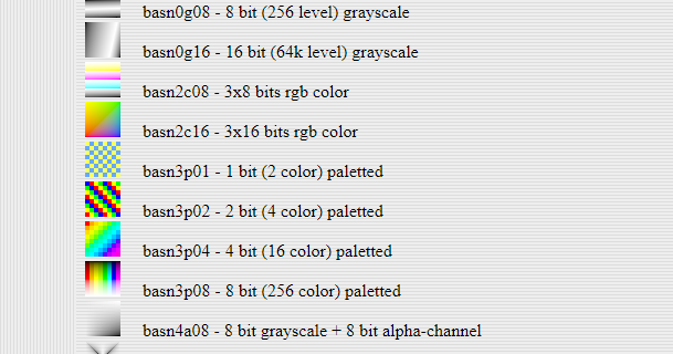 Metadata Consulting [dot] ca: CSharp - Getting the proper number of ...