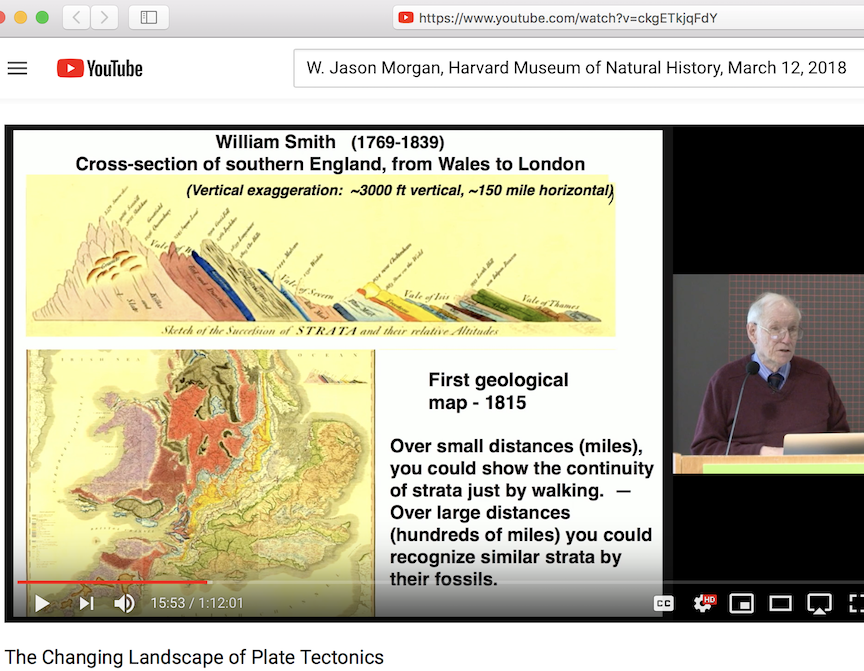 Confronting Science Contrarians: Jason Morgan - history of plate ...