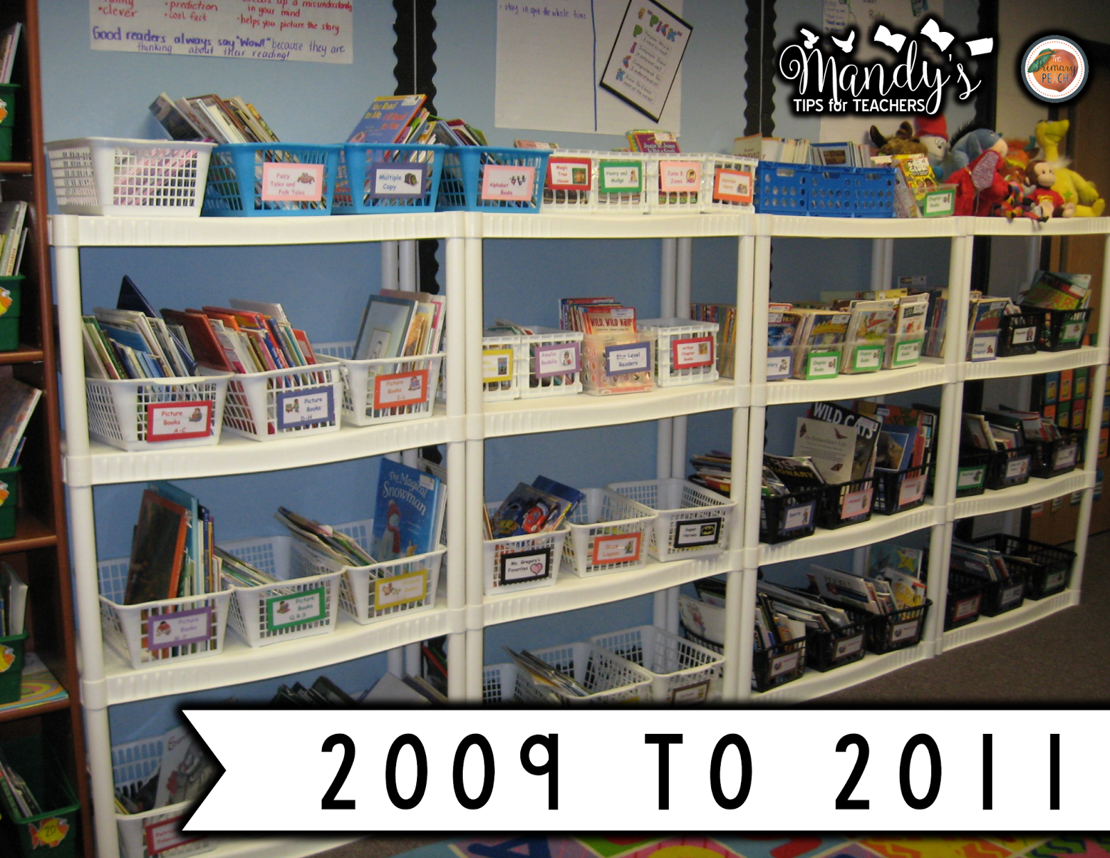 The Primary Peach: How to Manage Your Classroom Library