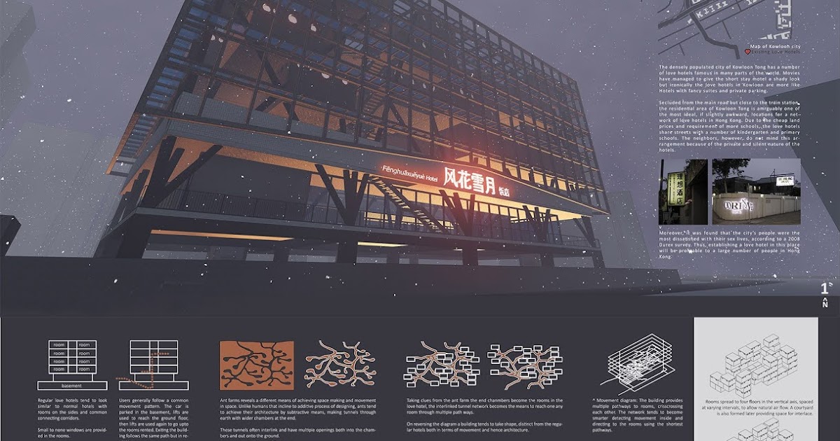 Architecture Design Sheets | Apartment Design