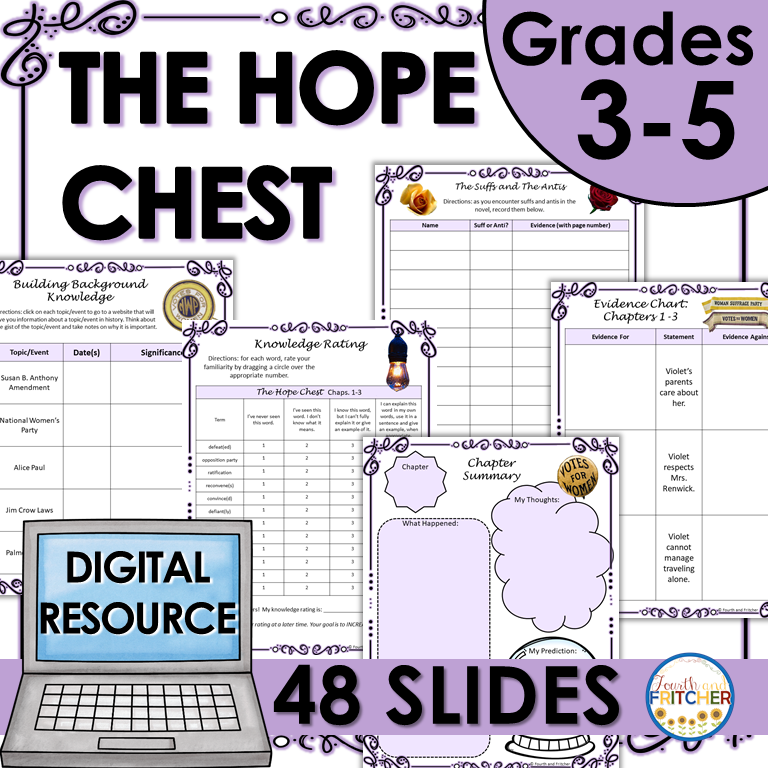 Fourth and Fritcher: Distance Learning: Novel Study and Book Clubs