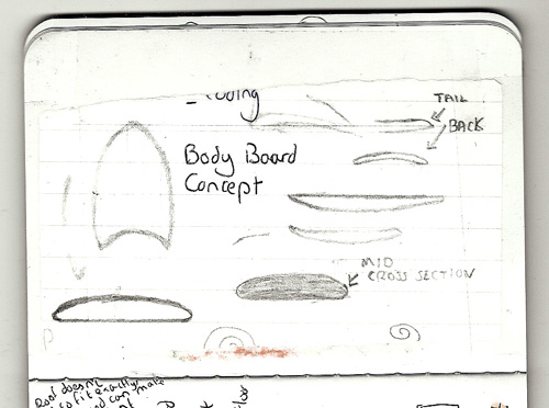 Seasonal Surfcraft: New style bodyboard (Part 1)