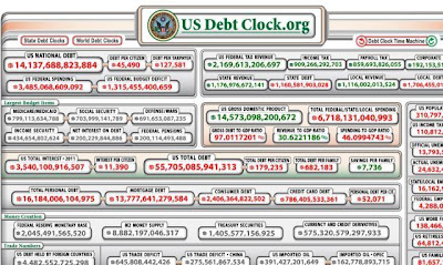 Dungannistan: U.S. National Debt Clock : Real Time