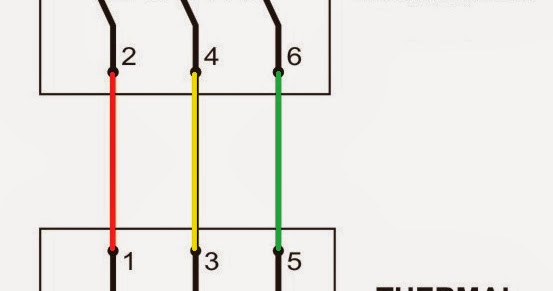 Electrical Standards: Direct Online (DOL) Starter