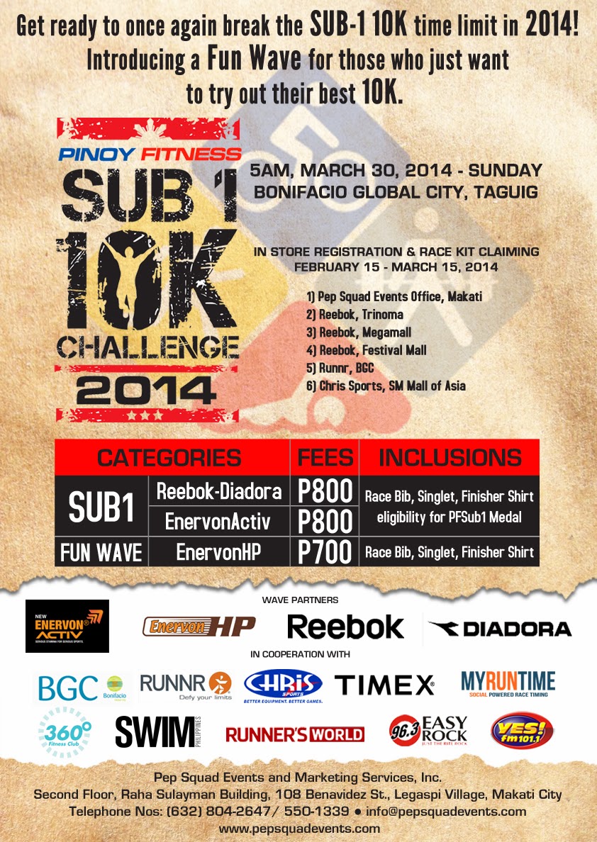 Sub-1 10K Challenge March 30, 2014