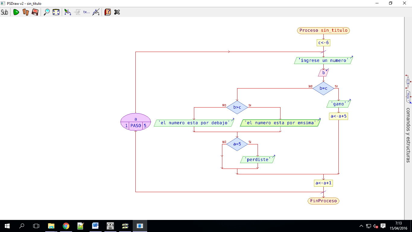 todo lo que buscas en sistemas: EJEMPLO PSEIN Y DFD