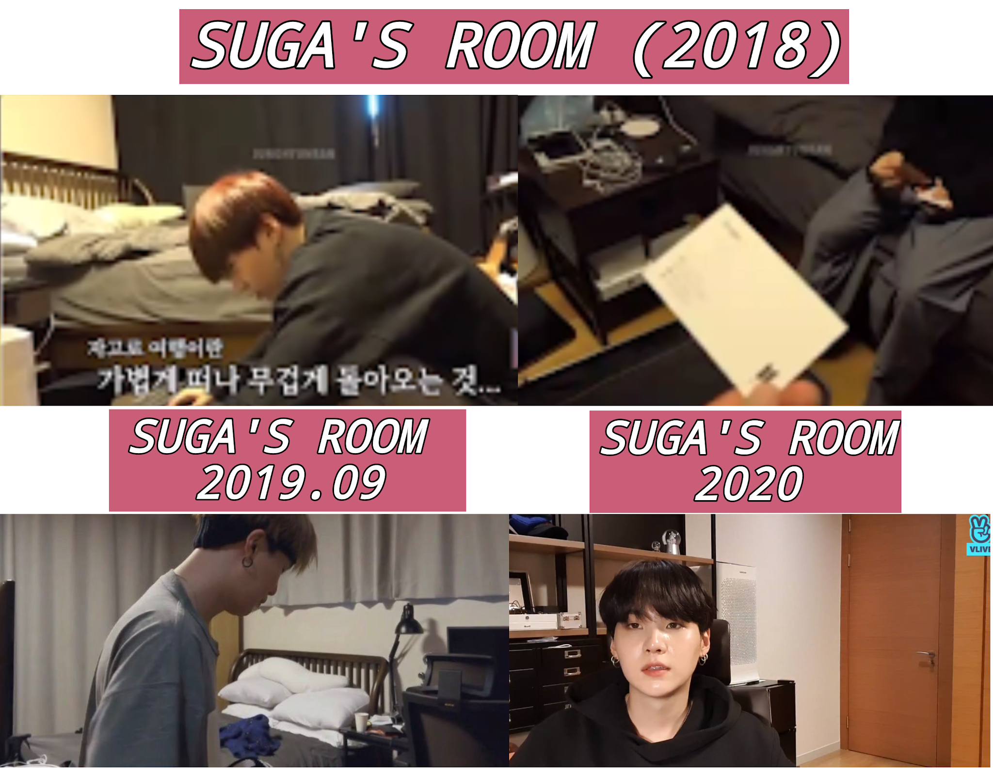 ModaychismesKpop: Where does BTS live? // ¿En dónde vive BTS?