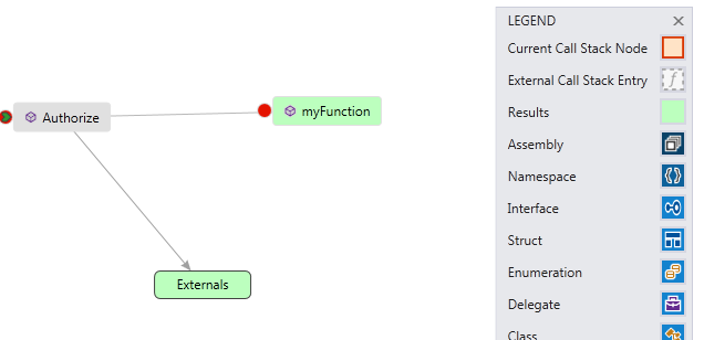 Muhammad Shujaat Siddiqi: Visual Studio 2012 Code Map - Visualizing ...