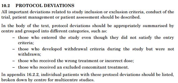 On Biostatistics and Clinical Trials: Inclusion/exclusion violations, protocol deviations ...