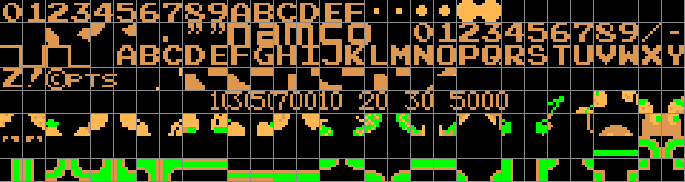 Graphics in Early Arcade Games: Tilemaps