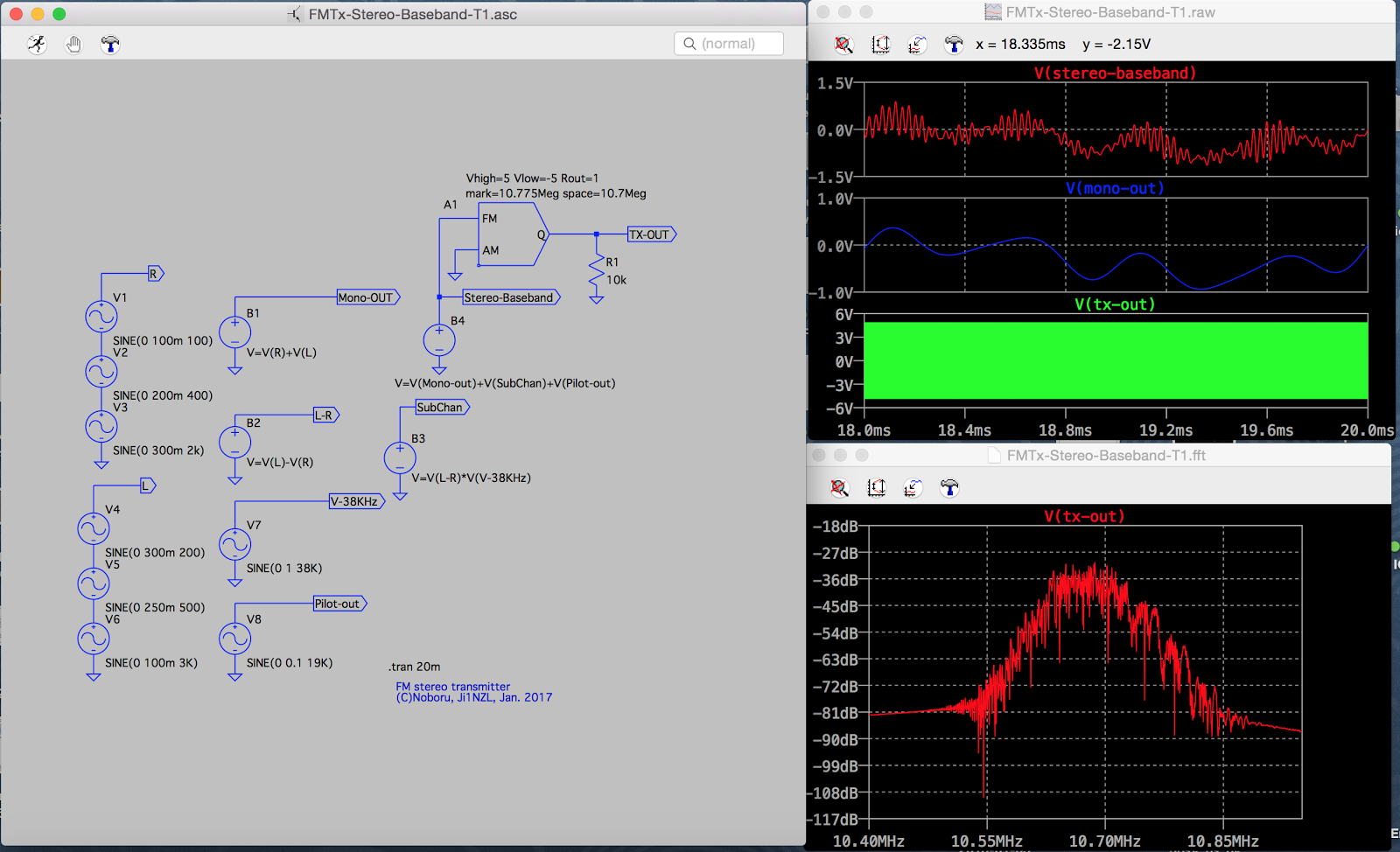 Designing Radios, Electronics. /通信装置設計入門・学習: 数値演算式FMステレオ送信機(SDR/Direct ...