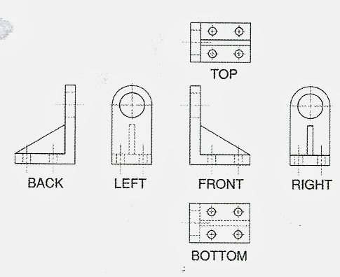 ENGR1304: Orthographic (Multiview) Projections