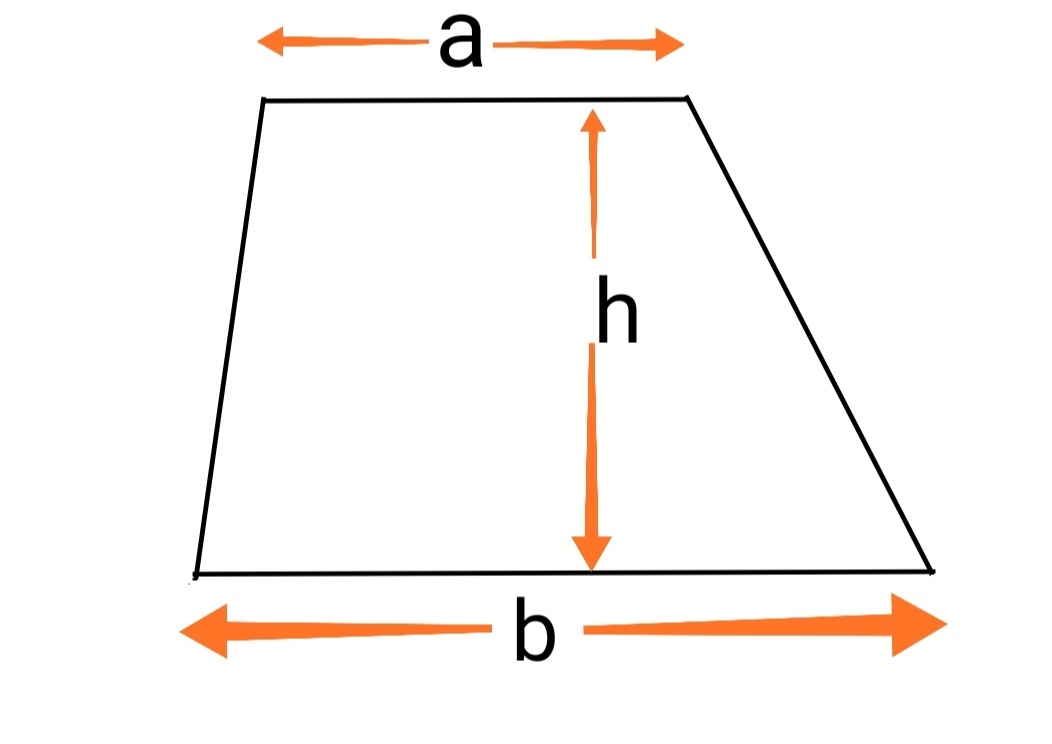 Trapezoid Area Calculator