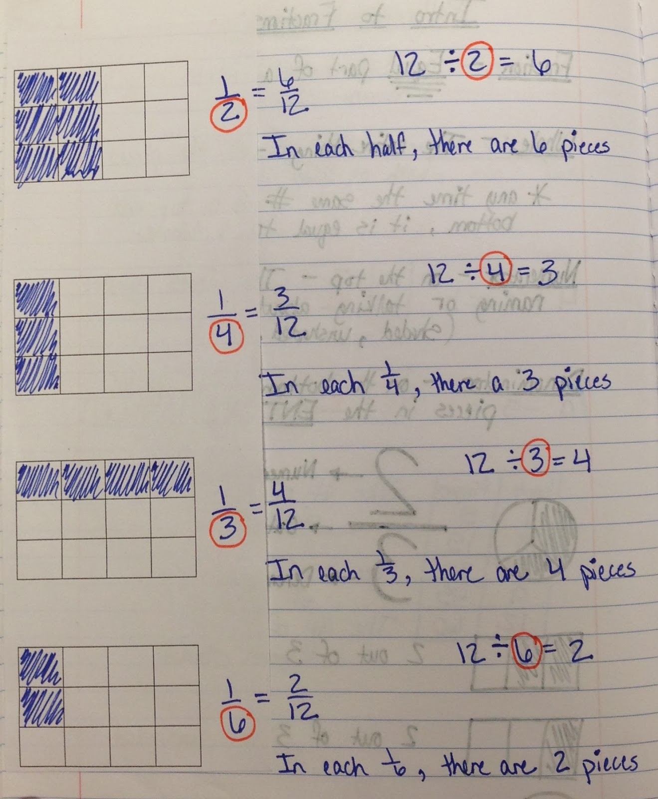 The 4th Grade May-niacs: Introduction to Fractions
