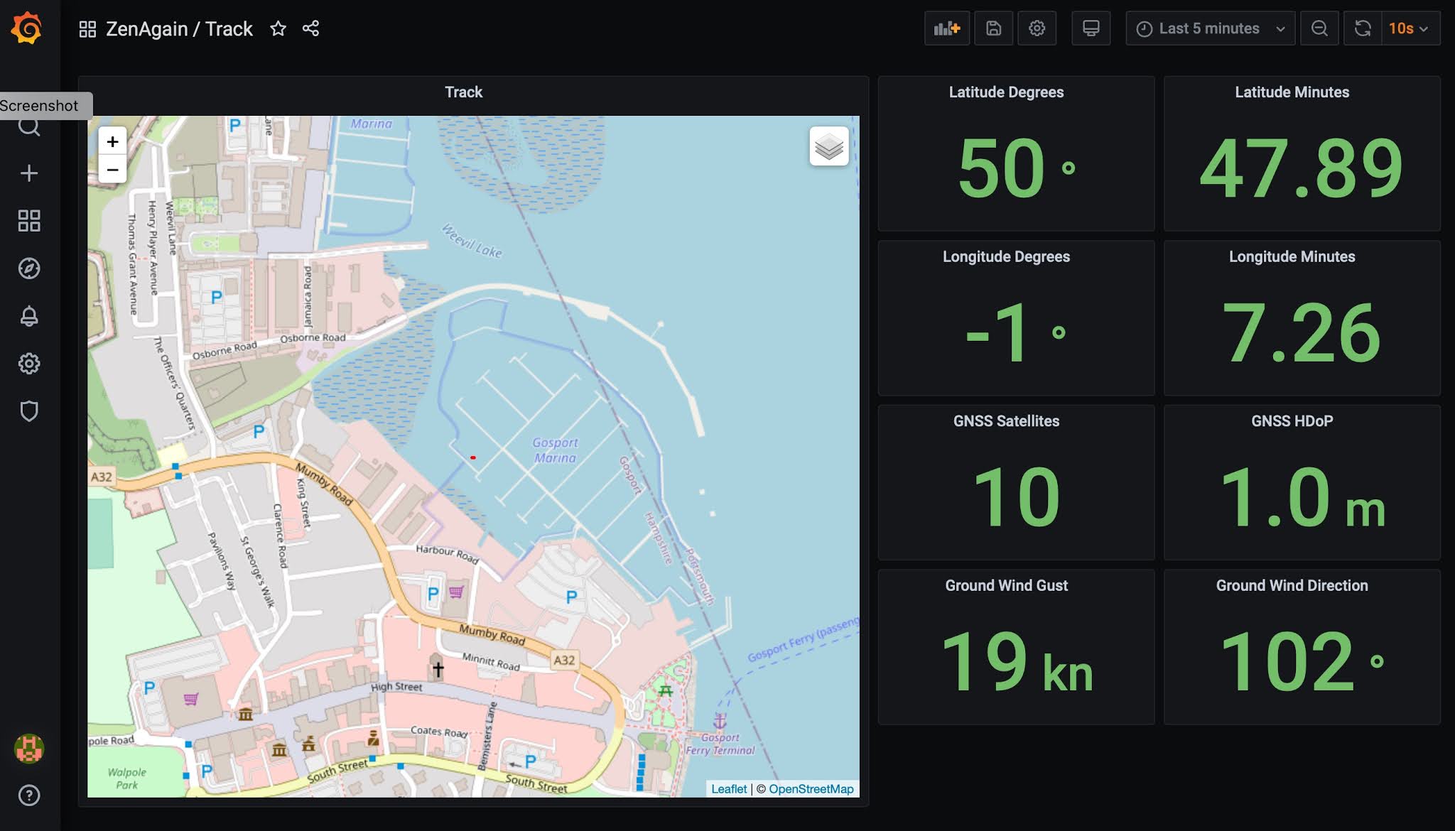 Yacht Zen Again: 2020