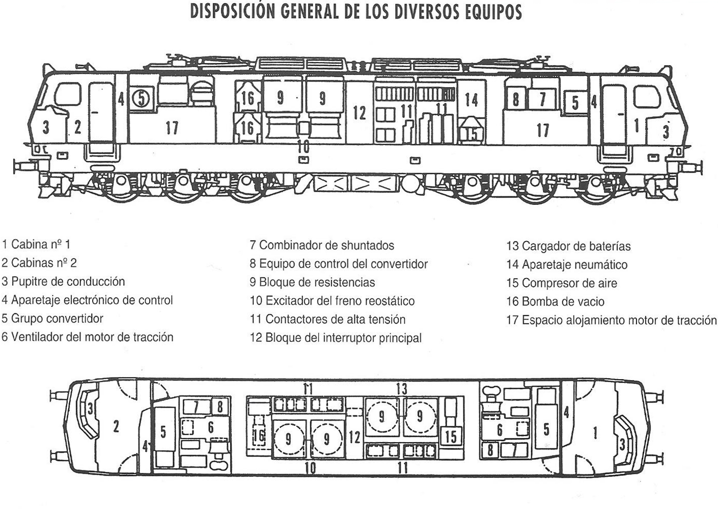 ANTONIO MACHINES: La potente serie 250 de RENFE