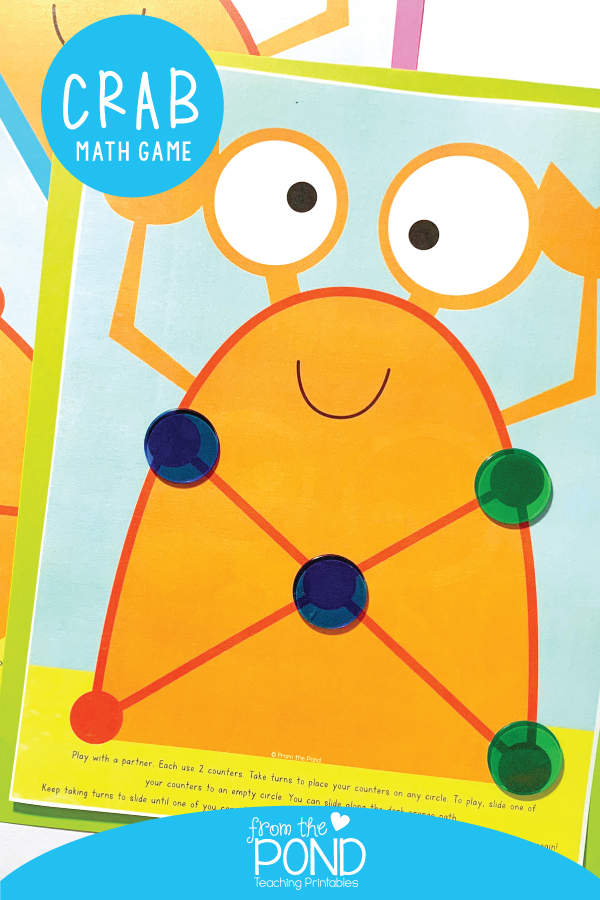 Thinking Mathematically | From the Pond