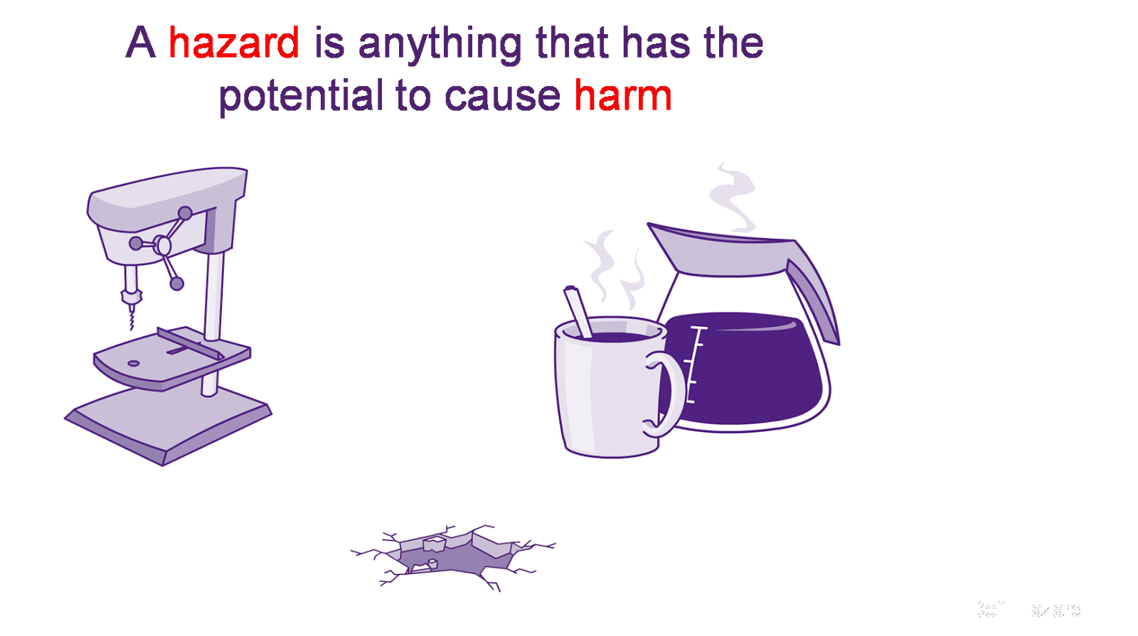 Risk Assessing - ONLINE SHORT COURSE