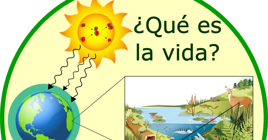 Ciencillamente Hablando: ¿Que es la vida?