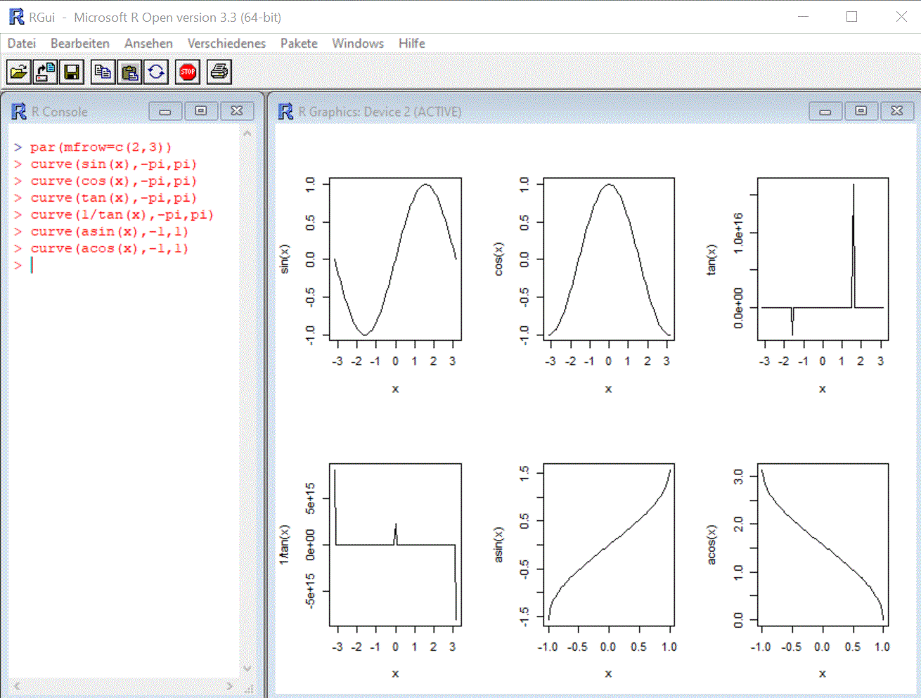 SQL Troubles: Graphics: Drawing Function Plots with R