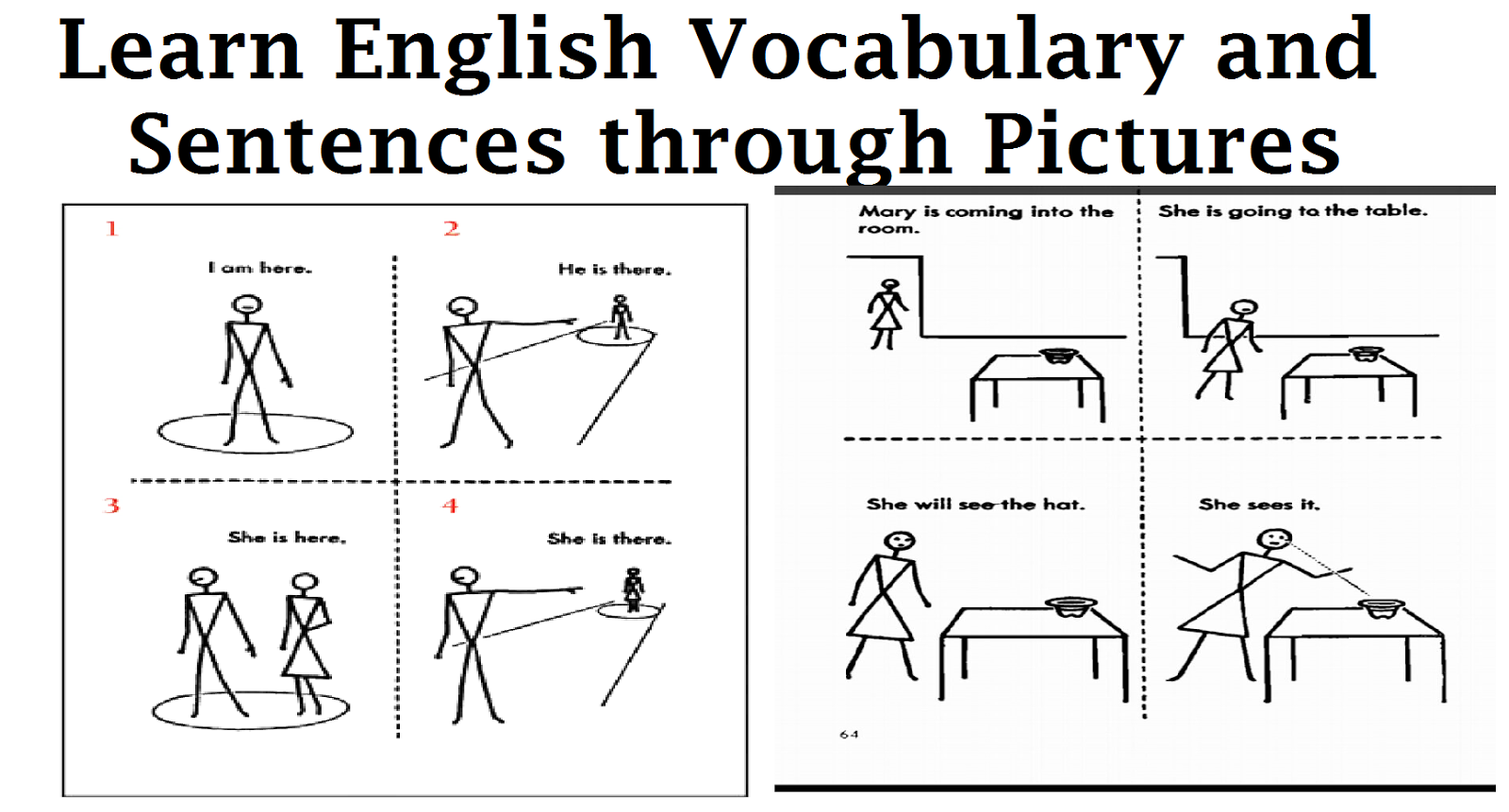 How to learn english words - thinkingpsawe