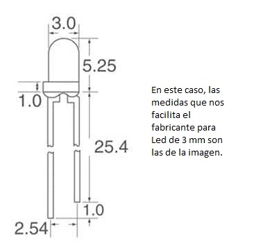 Ingeniería Diseño XXI. Diseño Gráfico.: Led: la descripción. Parte I.