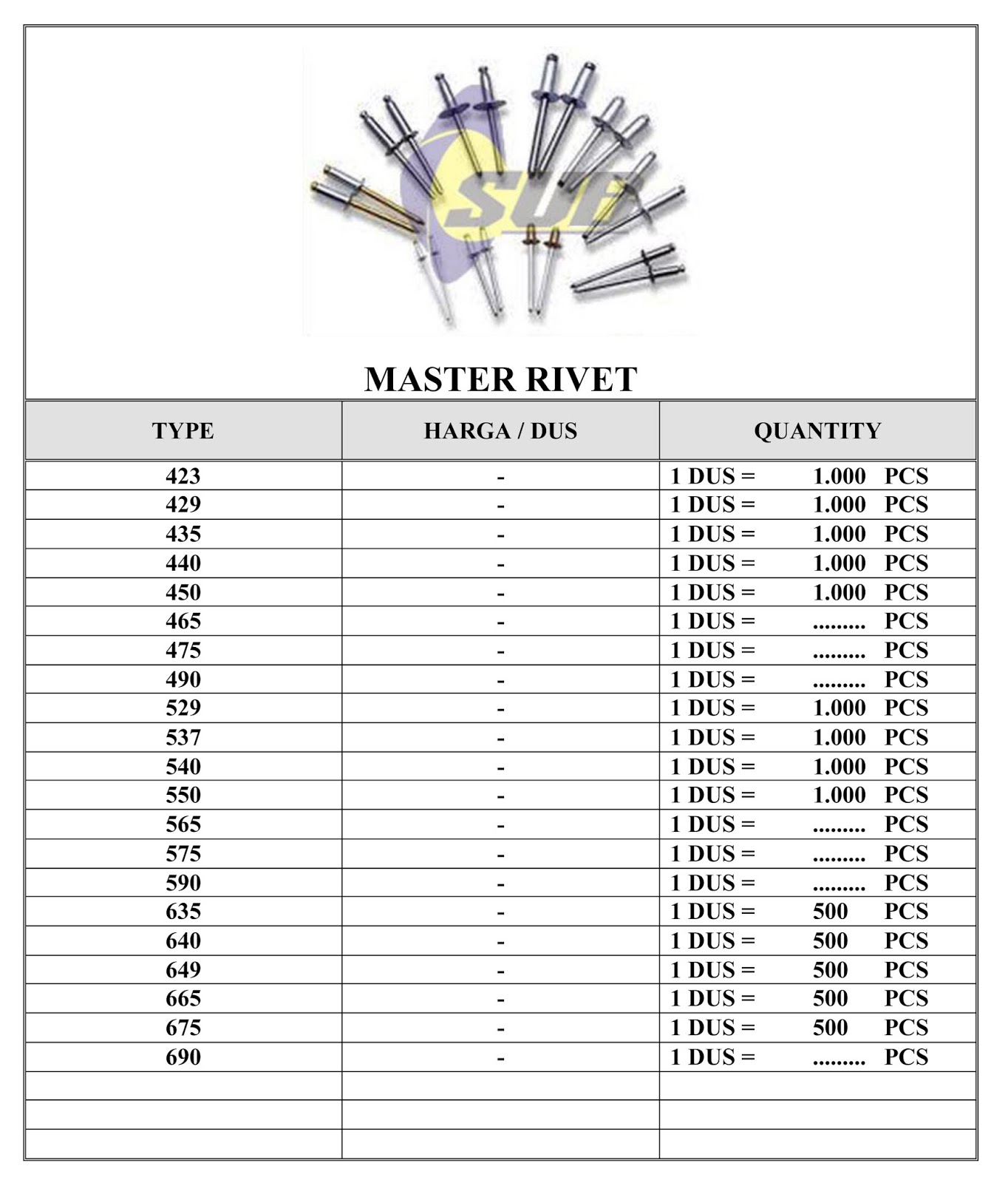 MASTER RIVET ~ SARANA USAHA BERSAMA