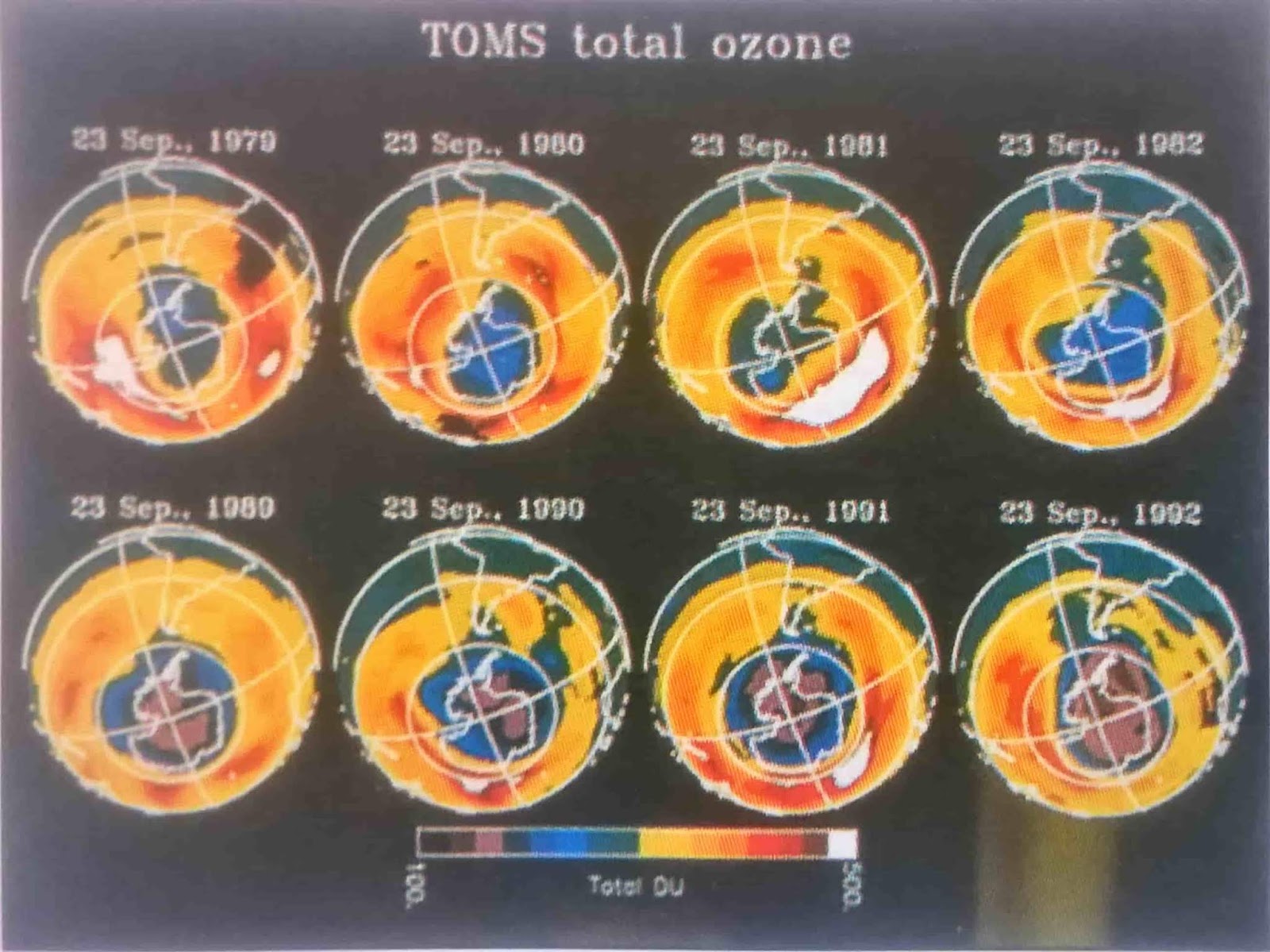 Homosfera, heterosfera y exosfera
