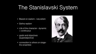 THEATRE PRACTITIONER - STANISLAVSKI