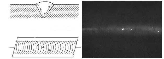 NBTC - Technical Services Div.: Radiographic Interpretation for Welds