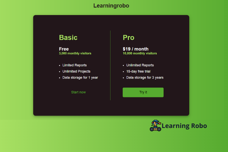 Responsive Pricing Card Design Using Html And Css