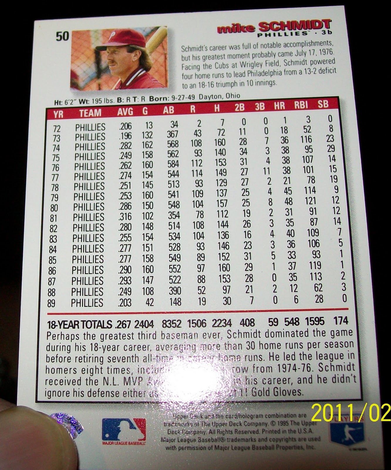 Chewing liquorice: Career stats cards. Mike Schmidt.