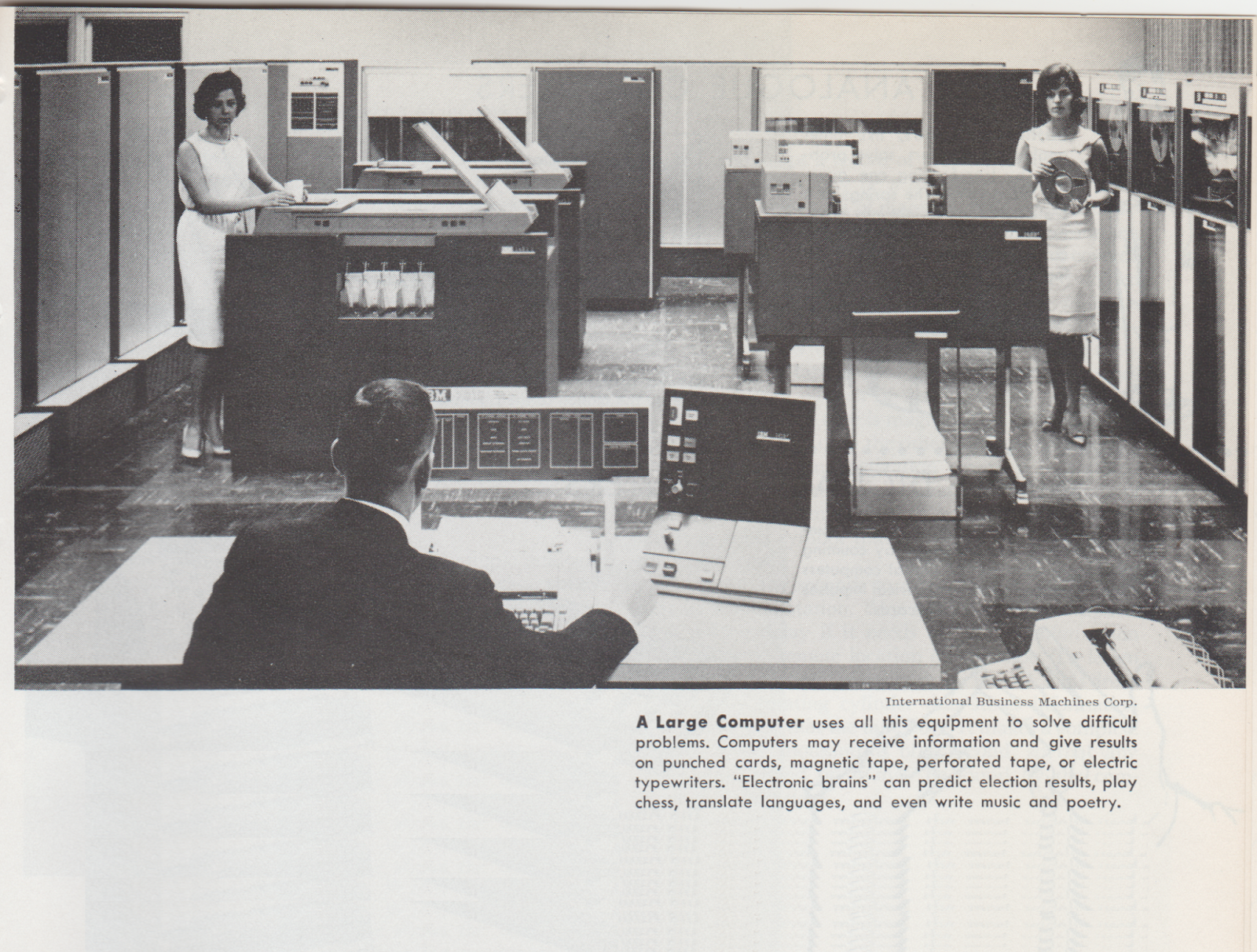 Realm Of Retro : 1965 IBM Mainframe Computers