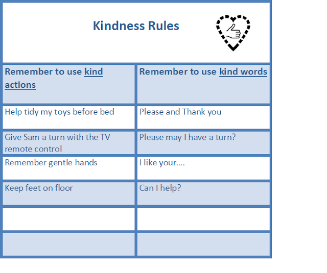 Post #29 Celebrate kindness