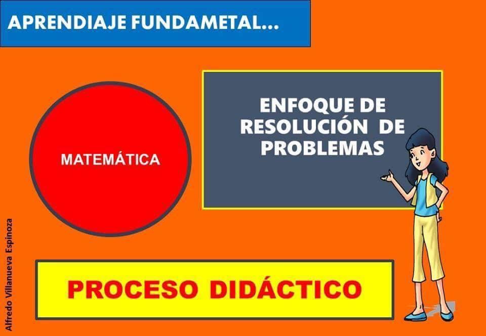 I.E. 1177 "HÉROES DEL CENEPA": PROCESOS DIDÁCTICOS DE MATEMÁTICA