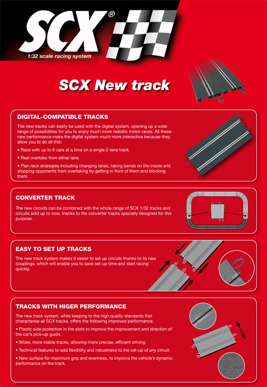 SCX new track, original and digital compatible ...